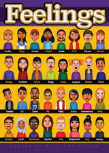 Be an Active Reader (Reader Strategies) Poster - 18x24 Inches