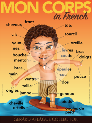 My Body Parts in French (Mon Corps) Poster - Girl - 18x24 inches