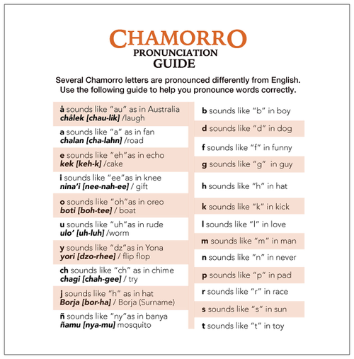 My First Chamorro 200 Picture Word Book