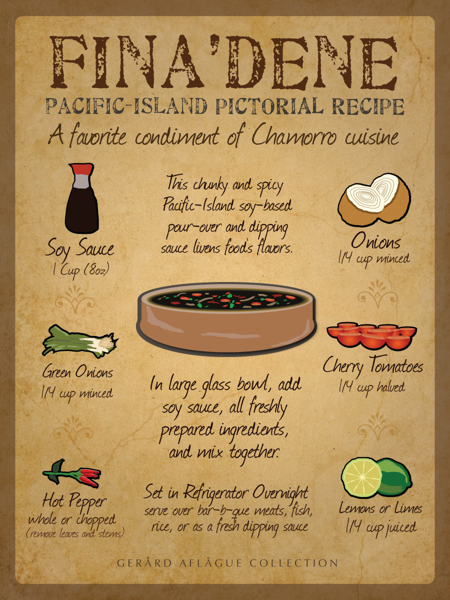 Guam Gifts | Guam Art - Chicken Kelaguen - Vintage Pictorial Recipe ...