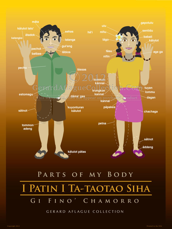 Guam Gifts | Guam Poster - Learning Contemporary Chamorro - Body Parts ...