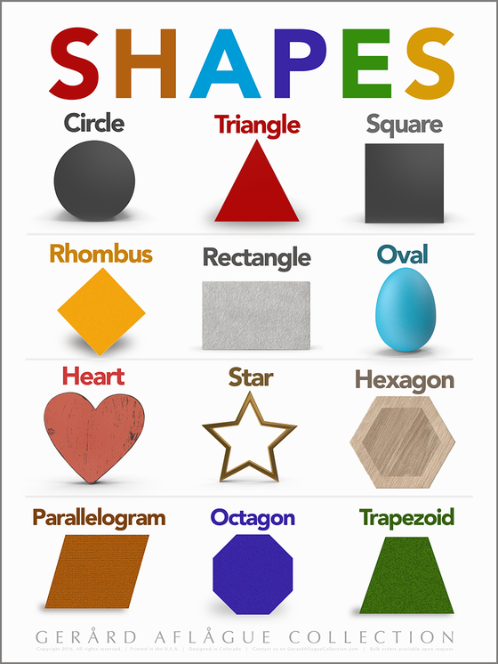 High Quality Print: Teacher Created Shapes Poster - 18x24