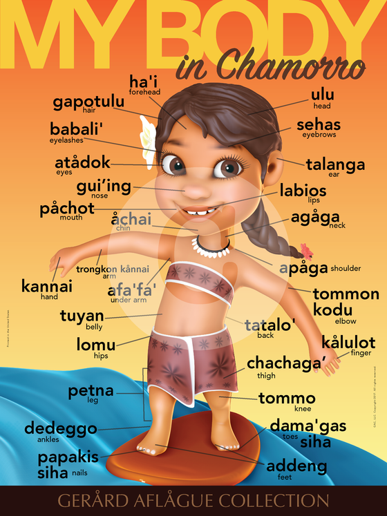 Teach Me My Body Parts In Chamorro Female Teacher Classroom Poster teach-me-my-body-parts-in-chamorro-female-teacher-classroom-poster