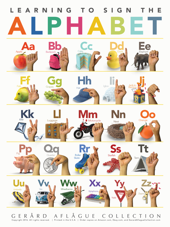 Sign Language Alphabet (ABC) Poster for Children - 18x24