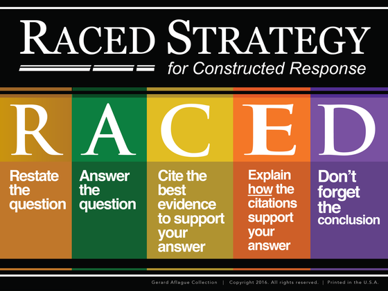 High Quality Print: Teacher Created - Short RACED Strategy Poster - 18x24
