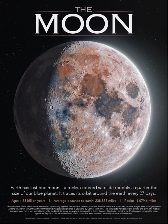The Moon - Science and Astronomy Poster - 18x24