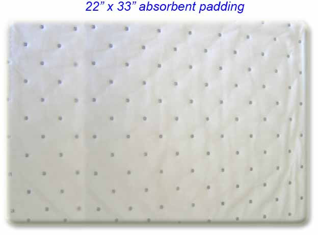 Universal absorbent pads for lining kennel floors