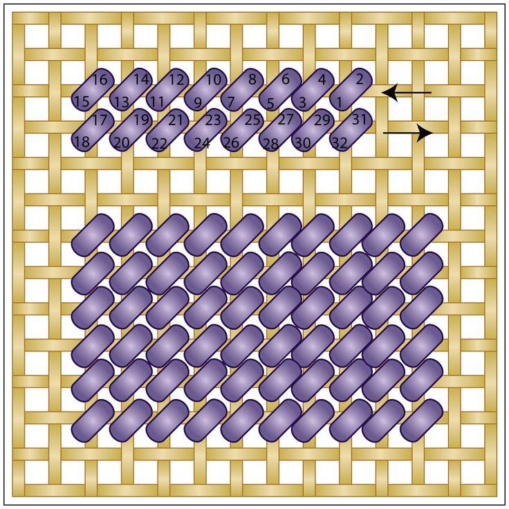 Needlepoint - Fox Trails Needlework