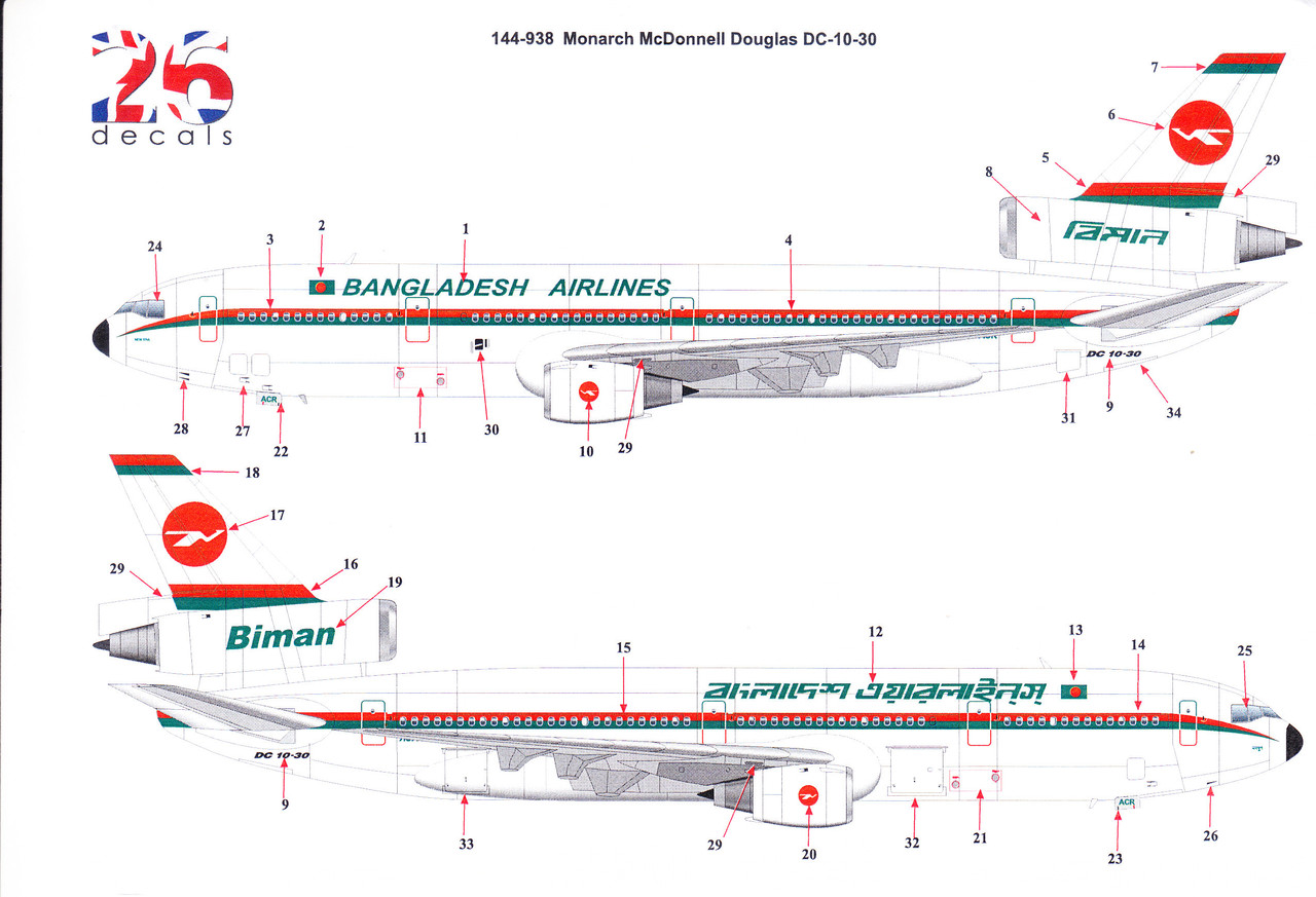 Decals By Aircraft - MCDONNELL-DOUGLAS - DC-10 - Page 1 - JoyDecals.com