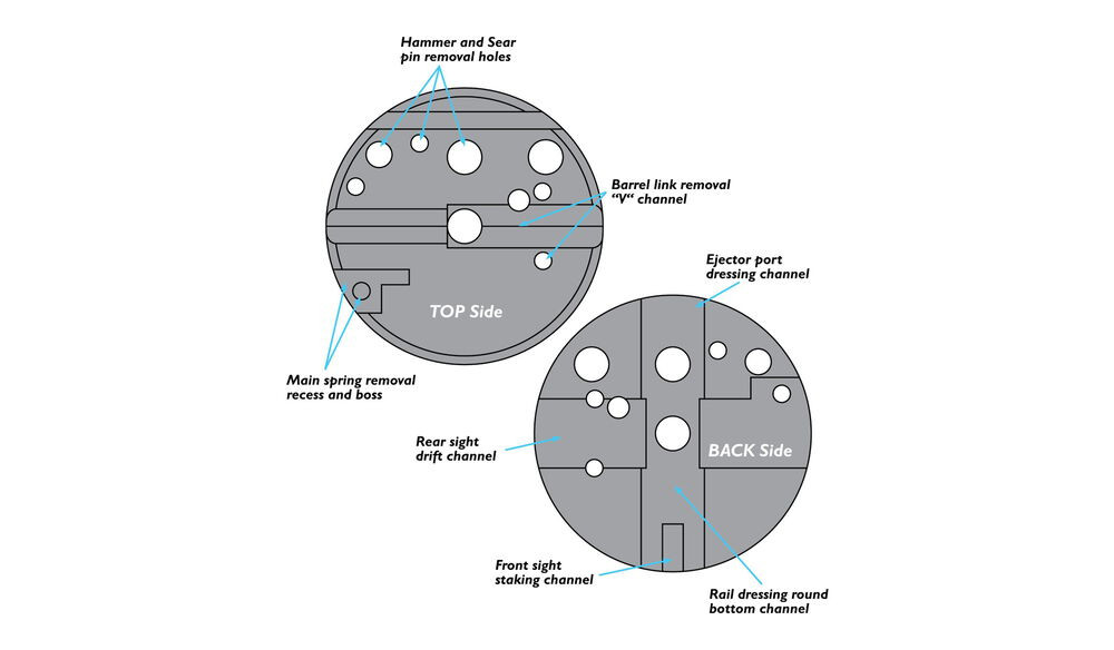 UNIVERSAL BENCH BLOCK - Custom Guns