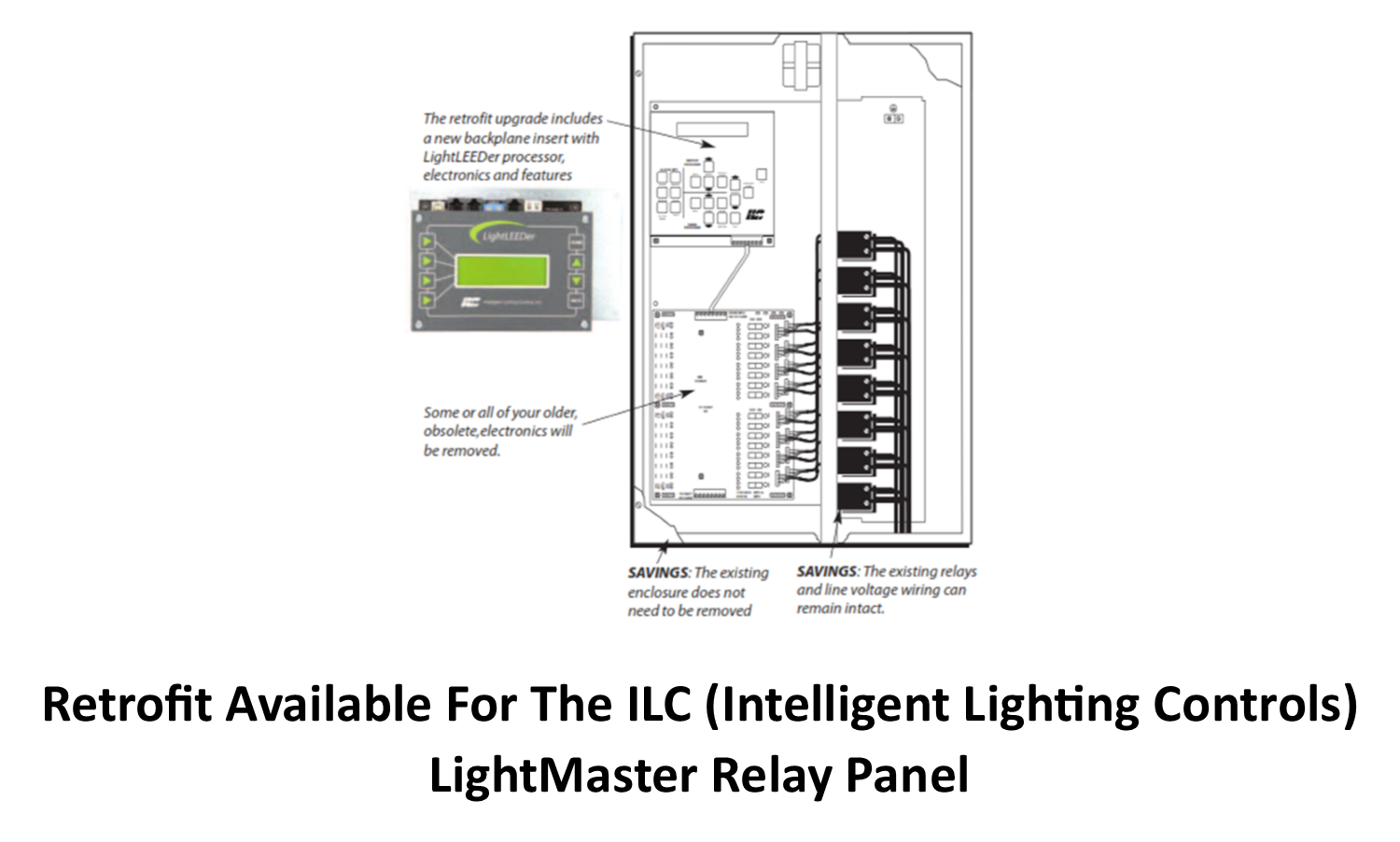 Retrofit available for the ILC (Intelligent Lighting Controls ...
