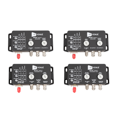 RF Venue OPTIX2-S3-US OPTIX Series 3 RF-Over-Fiber Remote Antenna ...