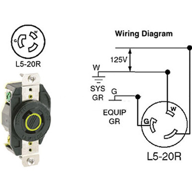 Altman 52-2310 Twist-Lock (L520R) Flush Mount Connector, Female - 20 ...