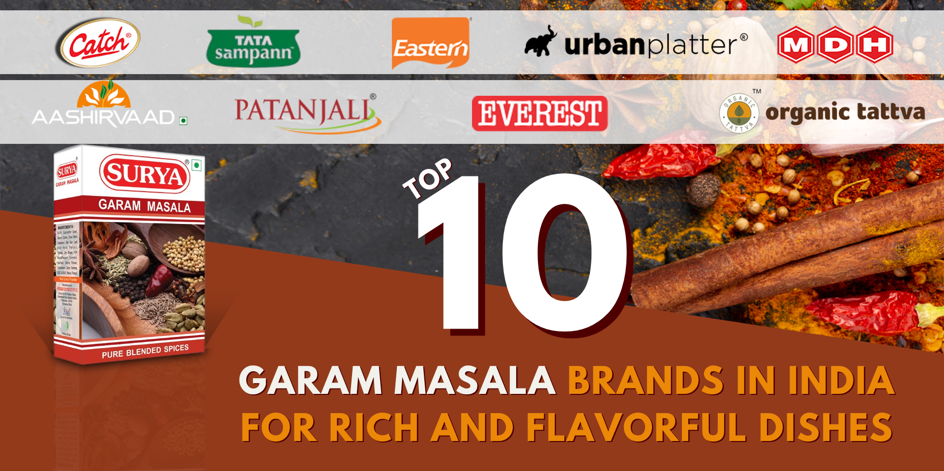 Top 10 Garam Masala Brands in India for Rich and Flavorful Dishes - www ...