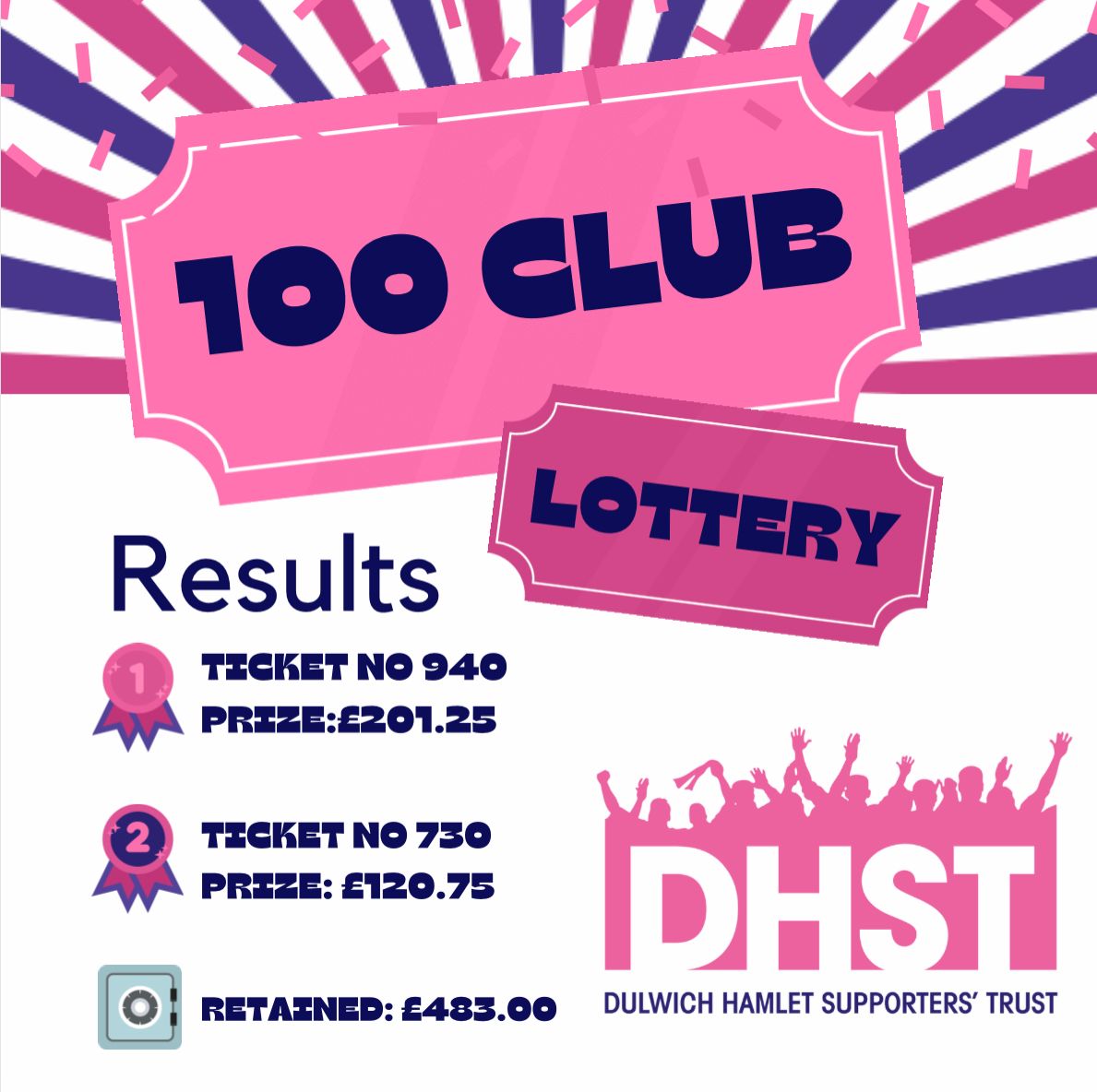 100 Club Lottery Results: November 2023 - DHST