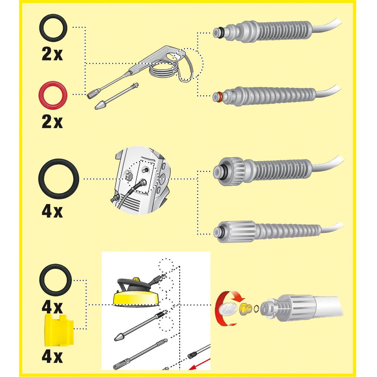 Karcher O Ring Kit For Pressure Washers