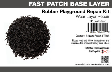 Fast Patch-Base