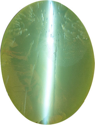 Rare Chrysoberyl Gems | Chrysoberyl Cats Eye Genuine Gemstones for SALE
