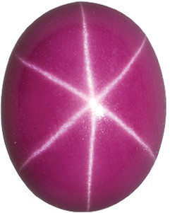 Imitation Star Ruby Oval Cut Stones