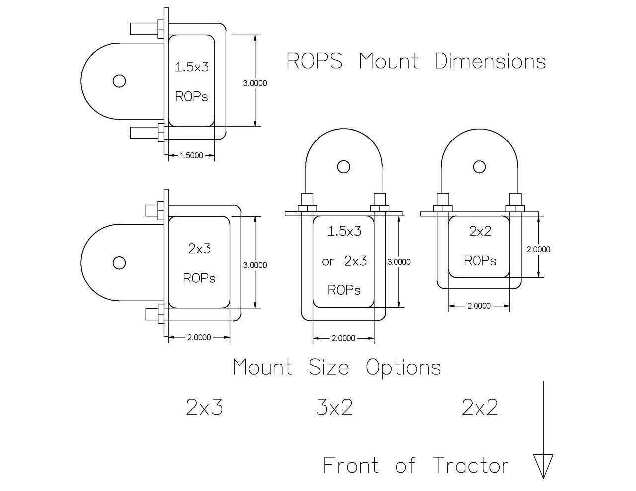 LED Light Bar ROPs Tractor Mounting Kit