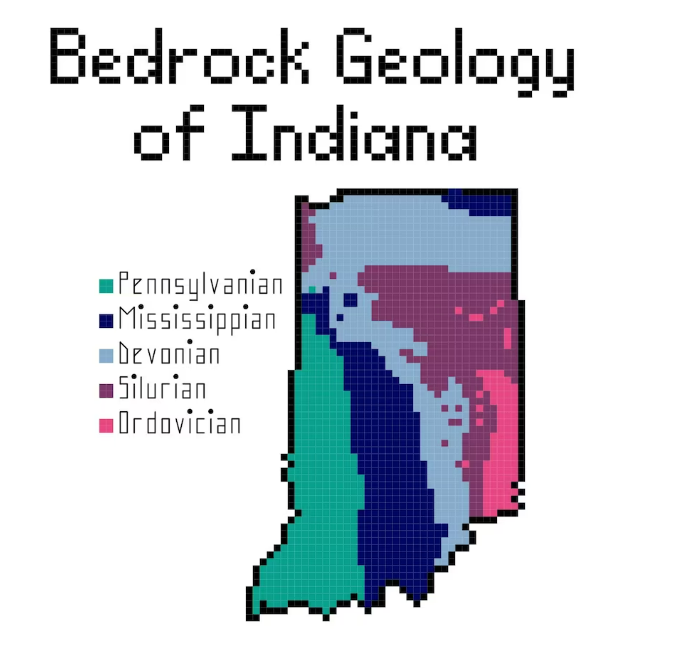 Indiana Geological Survey