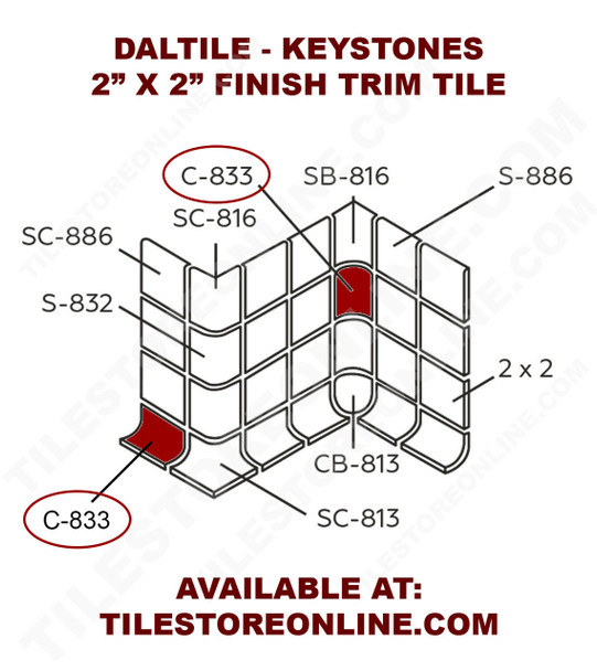 Daltile Keystones - Cove Base - D201 Urban Putty Speckle - 2" Unglazed ...