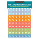 Home & Family Management Planner Stickers - Franklin Planner