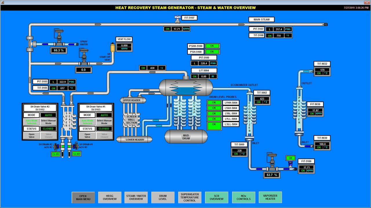 PC based HMI/SCADA USB Mailed Key (unlimited tags) Allen Bradley ...