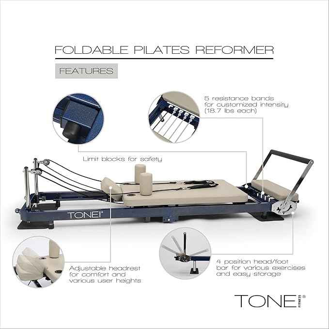 Core And Glutes Trainer Portable Pilates Reformer - Transform Your ...