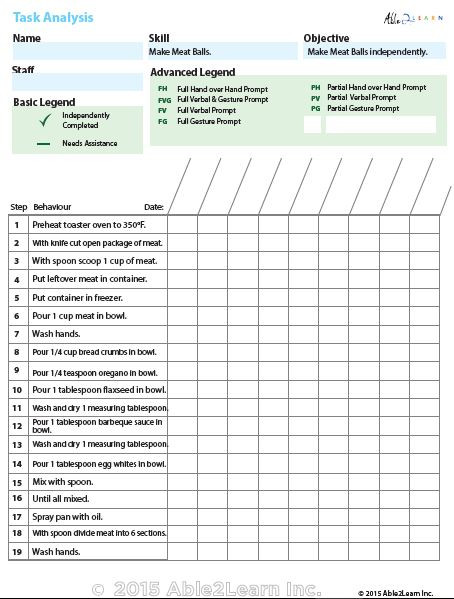 Free Meatballs Visual Recipe