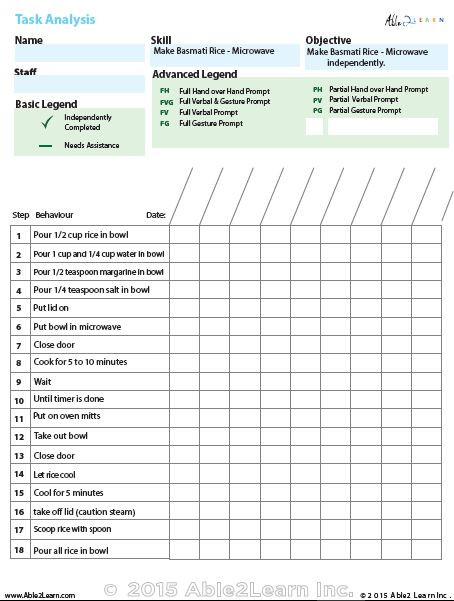 Free Basmati Rice Microwave Visual Recipe