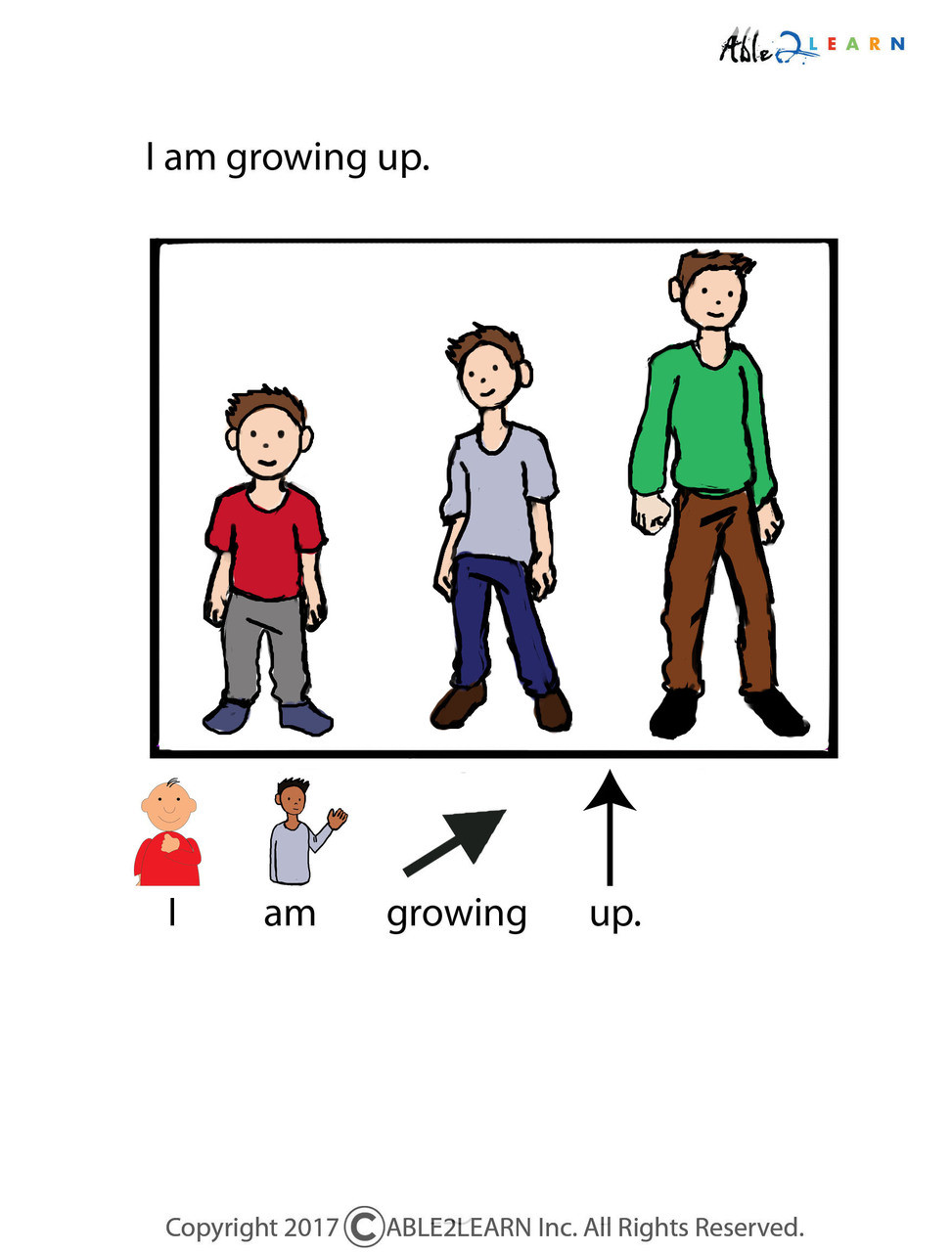 What Is Puberty? (Boy Version): Social Story