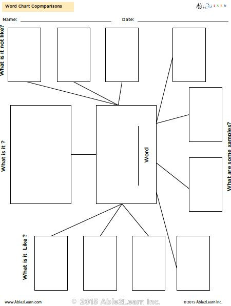 Word Chart Comparisons - Able2learn Inc.