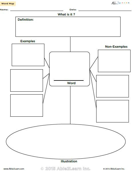 Word Map - Able2learn Inc.