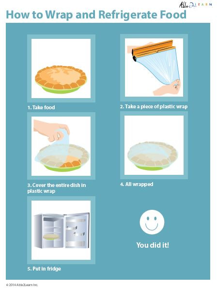 Illustrated Cooking Skills Skills - How to Wrap Food - Able2learn Inc.