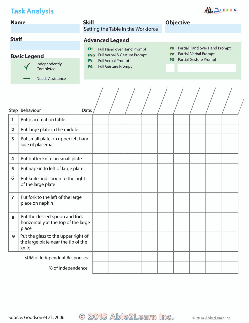 Data Sheet: How To Set The Table: Workforce: Free Teaching Resources