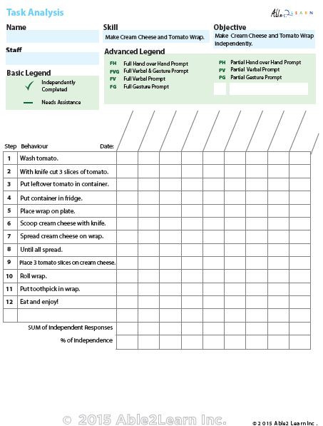 Cream Cheese and Tomato Wrap Visual Recipe & Comprehension Sheets: 18 ...