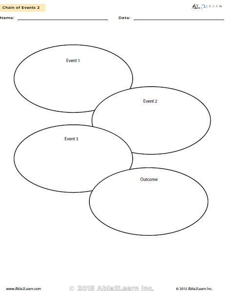 LANGUAGE ARTS- 65 GRAPHIC ORGANIZERS: FREE PRINTABLE WORKSHEETS: