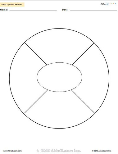Description Wheel - Able2learn Inc.