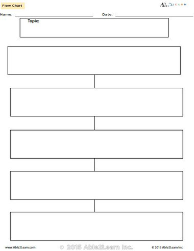Flow Chart - Able2learn Inc.
