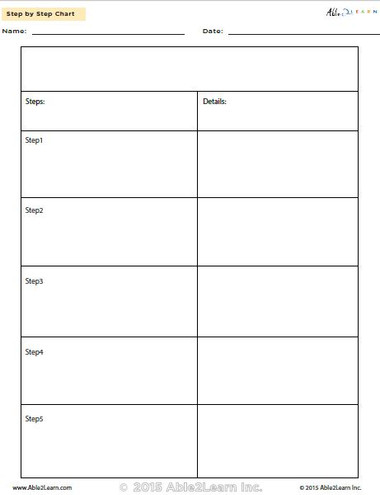 Step by Step Chart - Able2learn Inc.