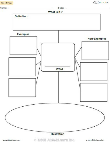 Word Map - Able2learn Inc.