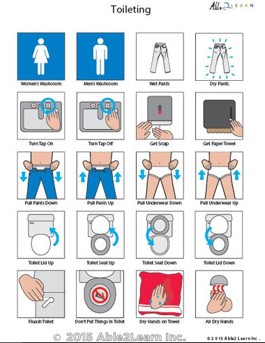 PECS - Toileting - Able2learn Inc.