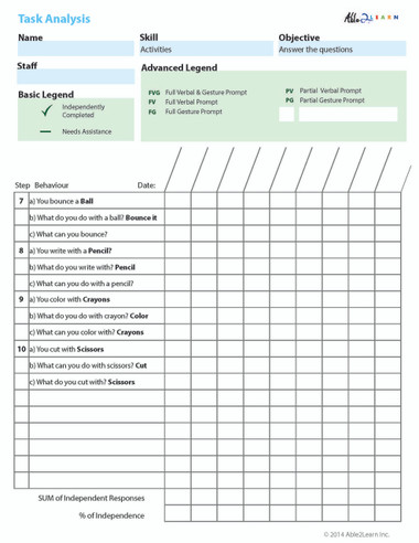 Data Sheet: What Questions: Learning Language