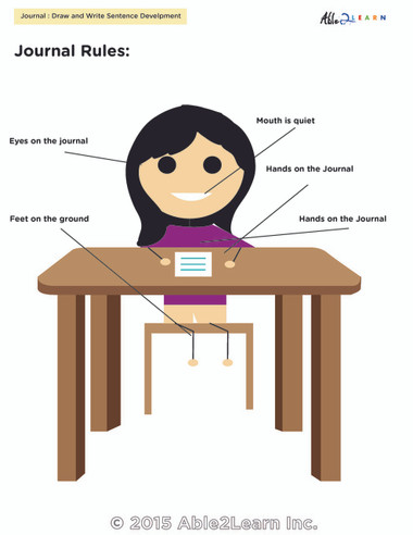 How to Sit at Your Desk for Girls - Able2learn Inc.