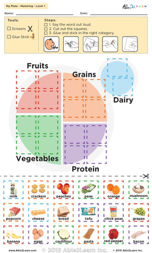 Matching and Learning About My Plate: The Food Group