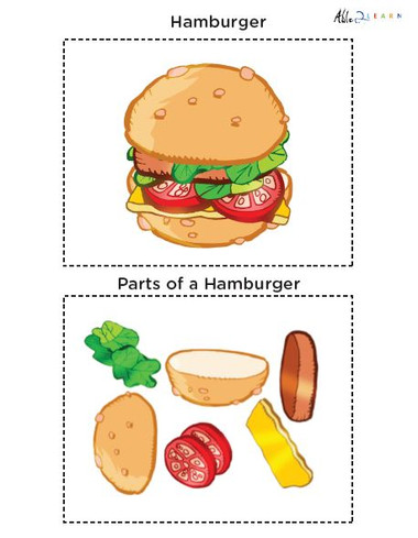 Learning Parts Of A Object Flashcards: Free Teaching Resource