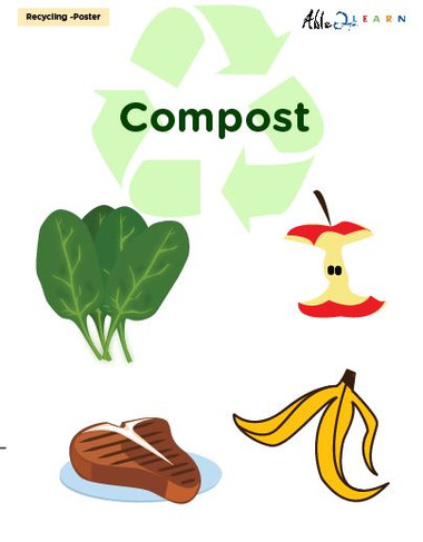 Free Recycling Compost Poster: Free Teaching Resources