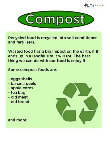 Compost Facts Poster: Free Teaching Resources