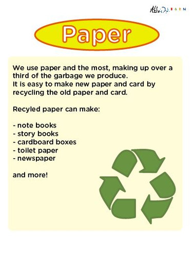 Paper Facts Poster: Free Teaching Resources